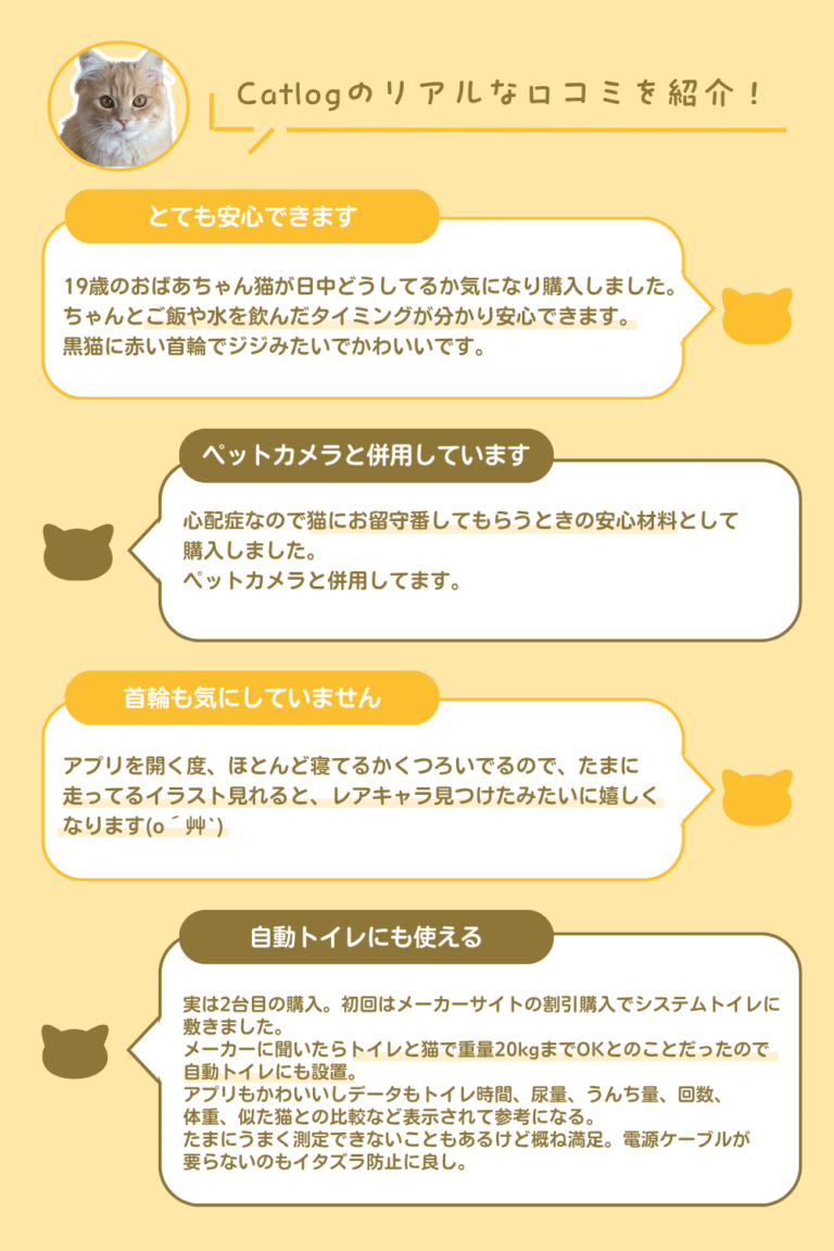【3年利用レビュー】CatlogとCatlog Boardって実際どう？口コミ・評判も含めて解説！【クーポン有り】 – みんなのサイベリアン